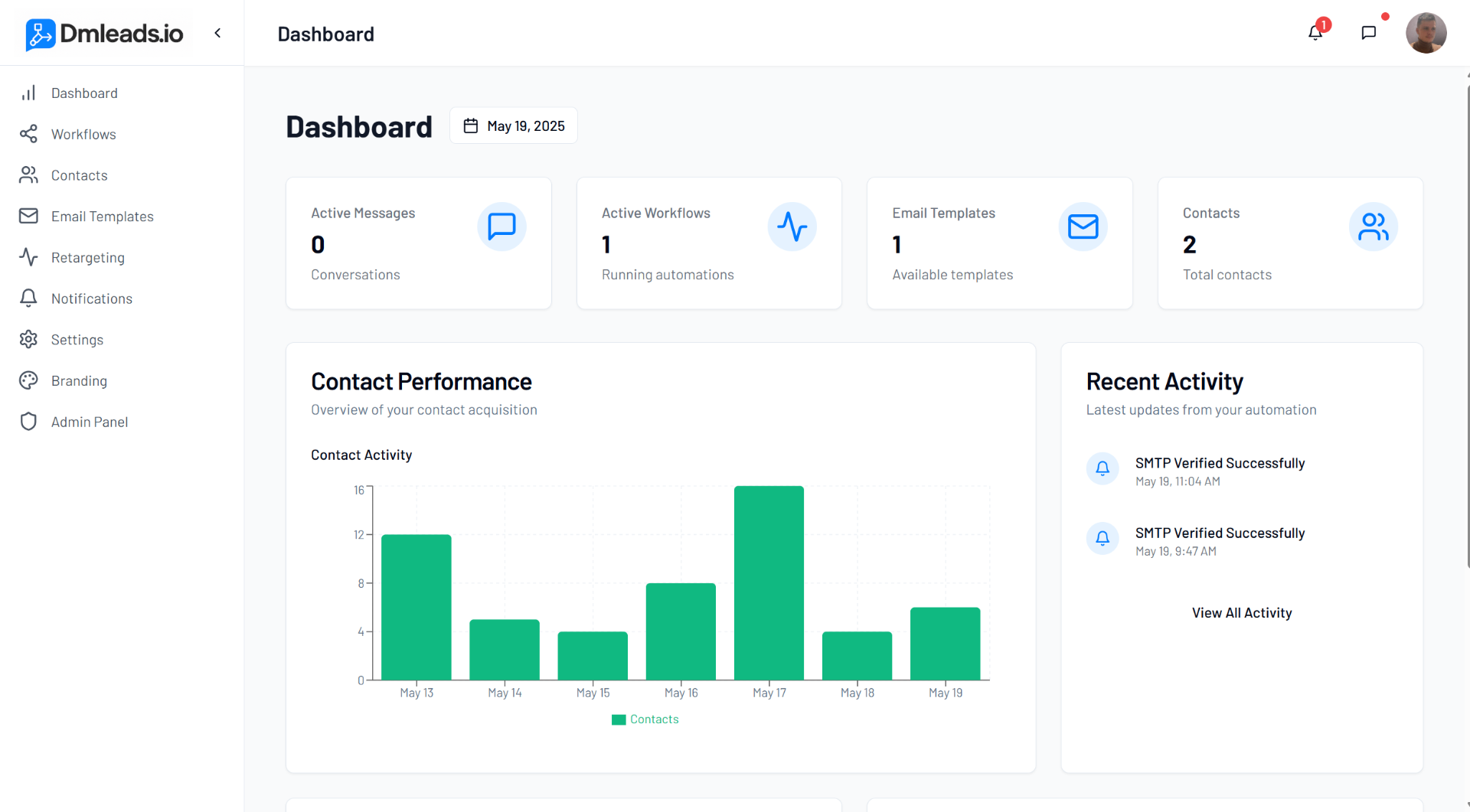 Dmleads.io - Automation Platform